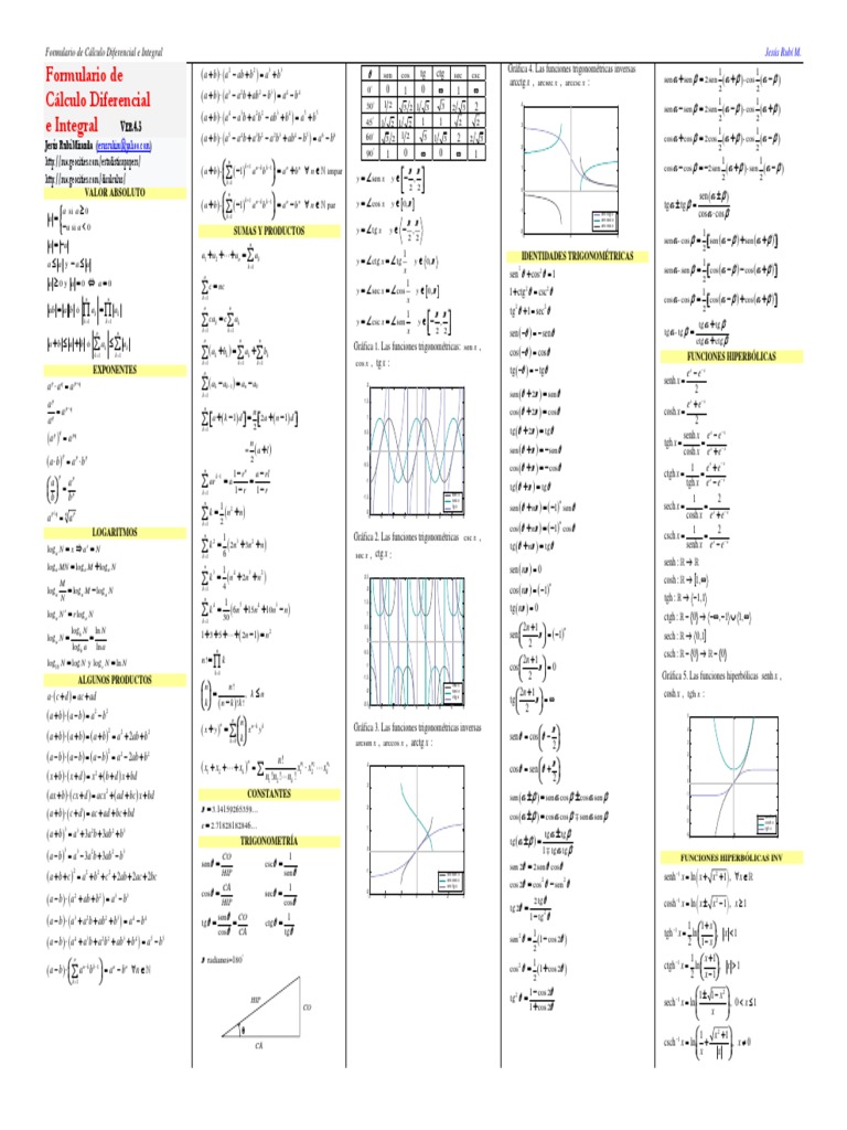 Formulario De Calculo Diferencial E Integral Pdf