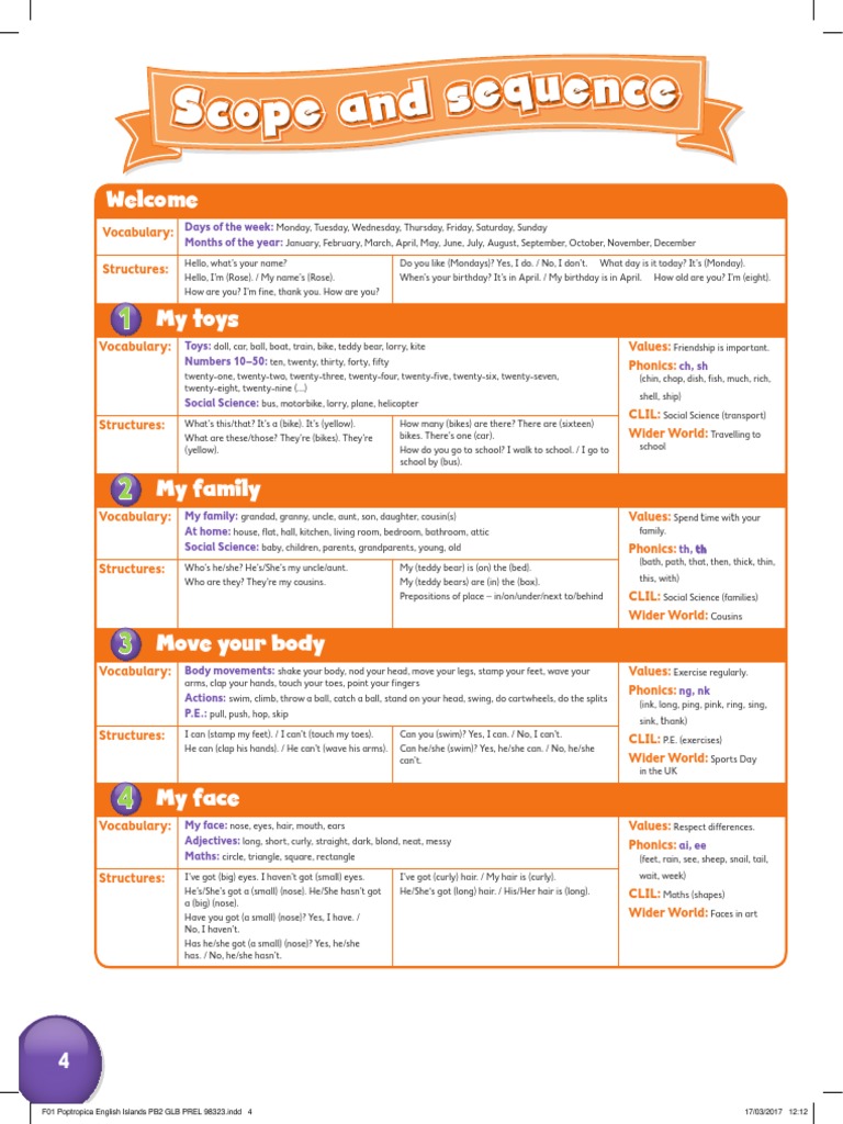 Level 2 Scope and Sequence | PDF | Clothing | Foods