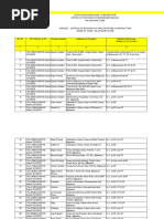 PCMC Administration Area | PDF