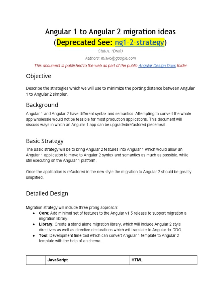 Angular 1 To Angular 2 Migration Ideas - DEPRECATED PDF | PDF | Angular ...