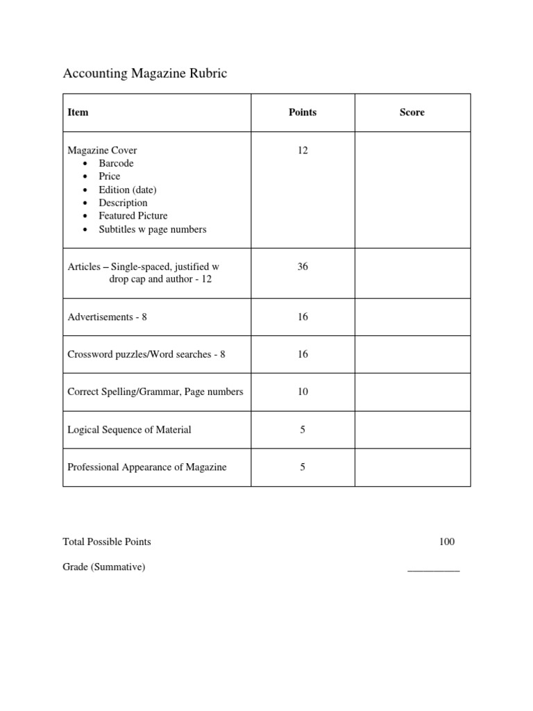 Accounting Magazine Rubric | PDF