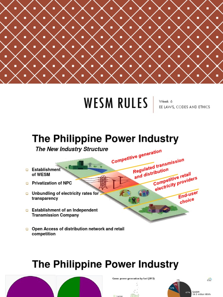 Module 8 - WESM Rules | PDF | Power Station | Physical Universe