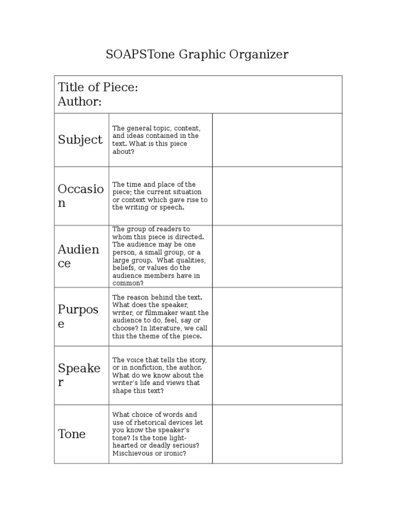 SOAPSTone and PEDLS Graphic Organizer | Download Free PDF | Reason ...