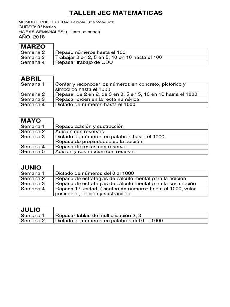 Taller Jec Matemáticas | PDF