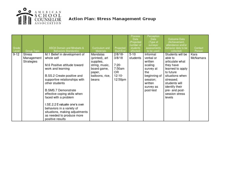 Educ 705 - Stress Management Group Action Plan 1 | PDF | Behavior ...