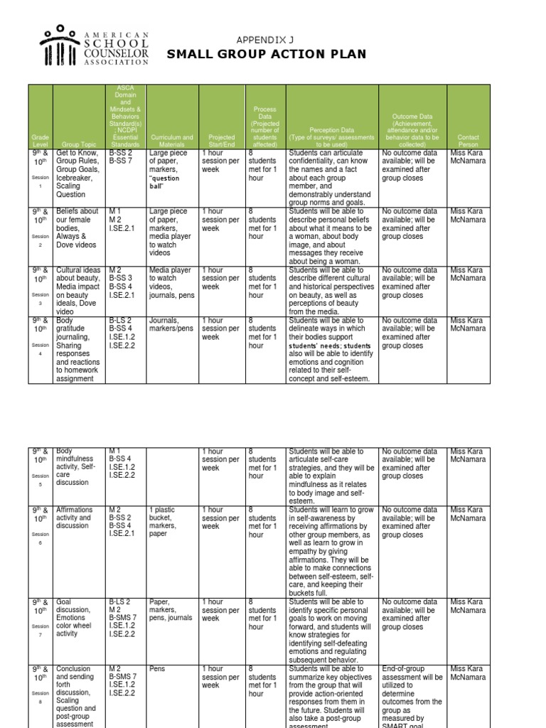 Educ 714 - Group Proposal Small Group Action Plan | PDF | Mindfulness ...