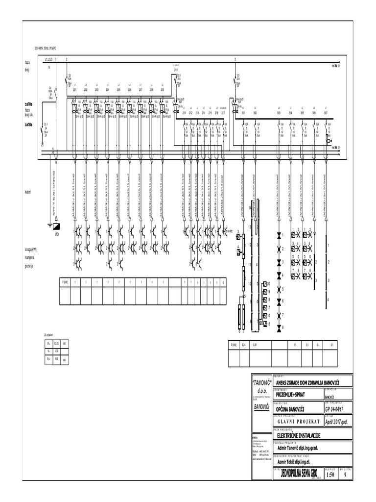 Elektricne Instalacije - Dt-Model | PDF
