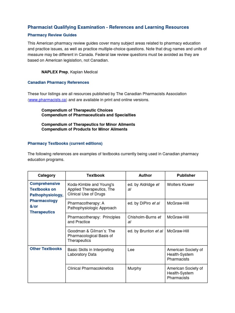 PEBC Qualifying Exam References and Resources List | PDF | Pharmacy ...