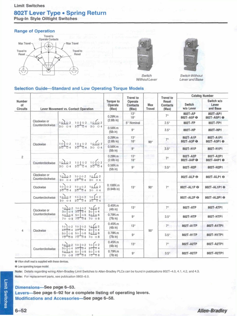 802T Ap | PDF | Switch | Equipment