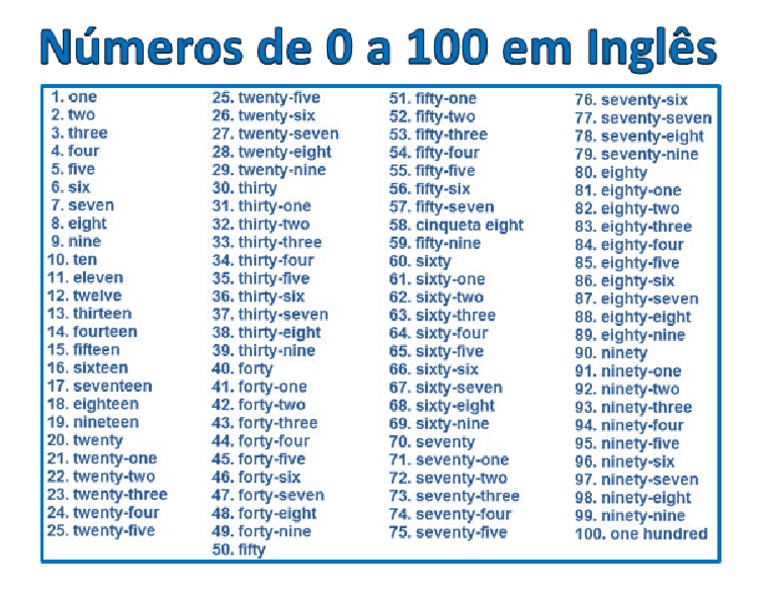 1 Al 100 Ingles | PDF