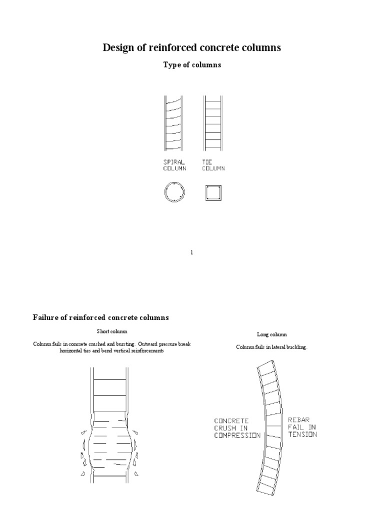 Design and Analysis of Reinforced Concrete Columns | PDF | Strength Of ...