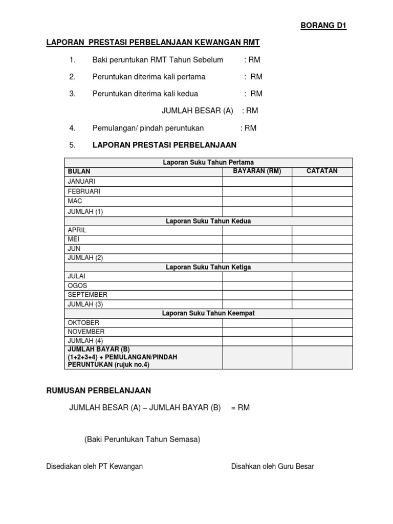 Laporan Perbelanjaan dan Prestasi Kewangan RMT Tahun 20xx | PDF