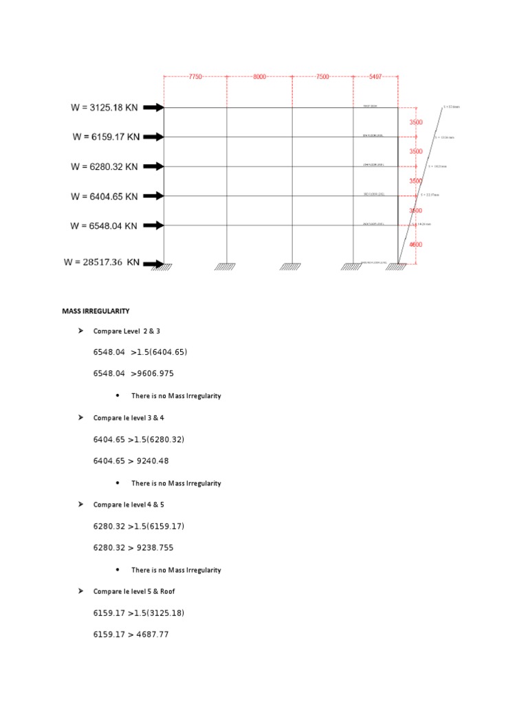 Mass Irregularity | PDF