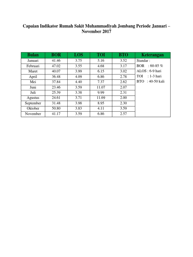 Barber Johnson | PDF