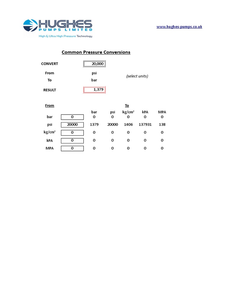 Pressure Conversion: psi to bar | PDF | Science & Mathematics