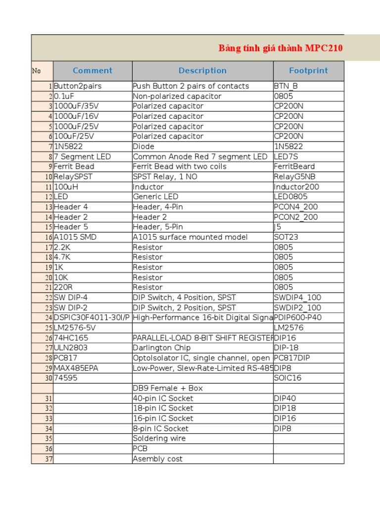 ControlPanel MPC210 PriceList | PDF | Relay | Equipment