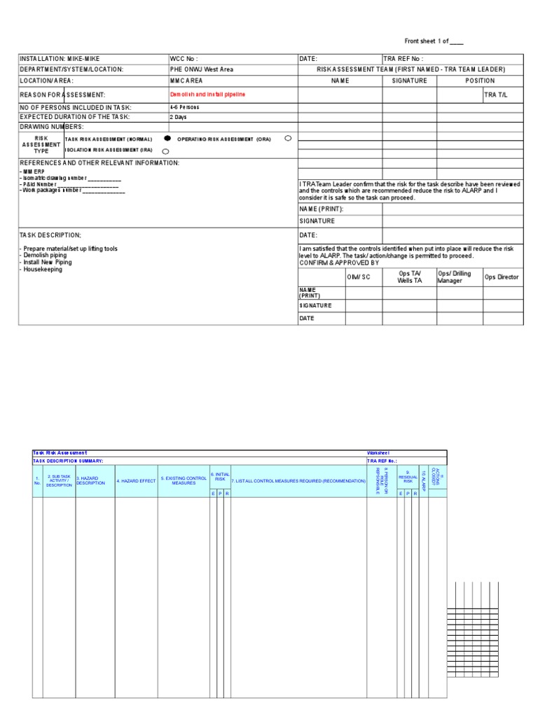 L2ra Form | PDF | Hazards | Risk