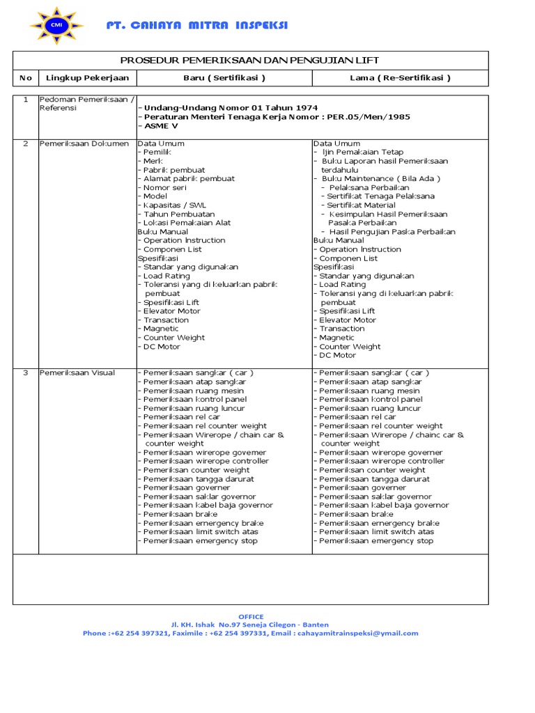 Inspeksi Crane | PDF