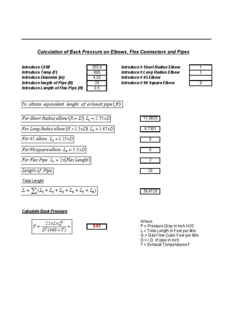Back Pressure Calculation Guide | PDF