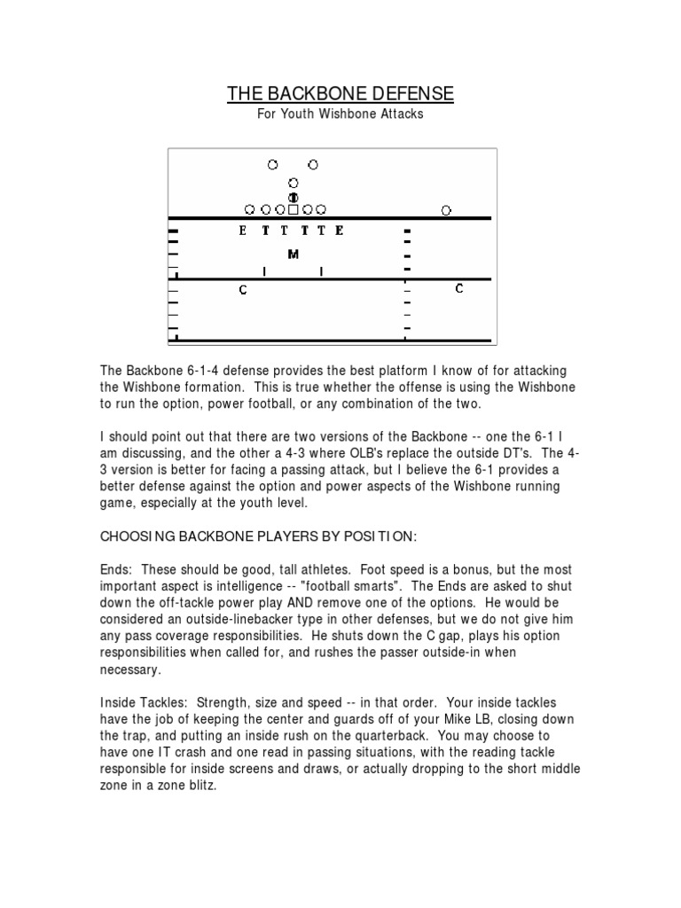 Backbone AntiWishbone Defense PDF | PDF | American Football | Sports