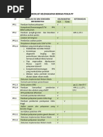 Panduan Pengisian CPPT | PDF