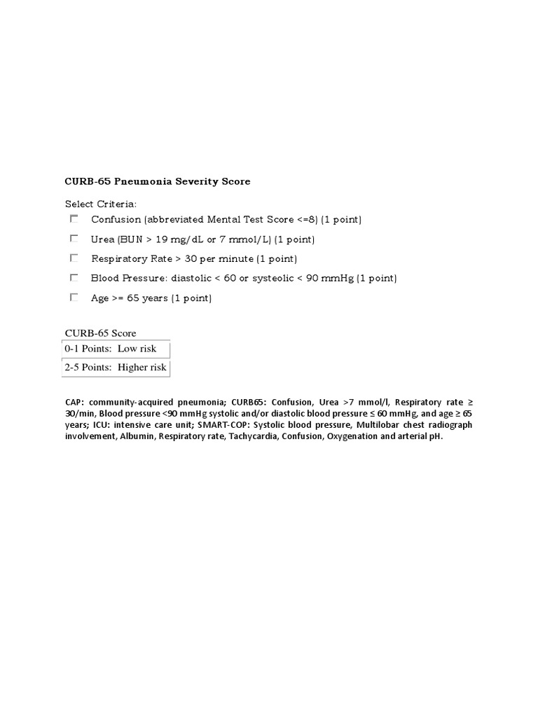 CURB-65 Pneumonia Severity Score: CURB-65 Score 0-1 Points: Low Risk 2 ...