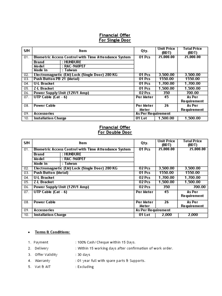 Access Control Quotation | PDF | Business