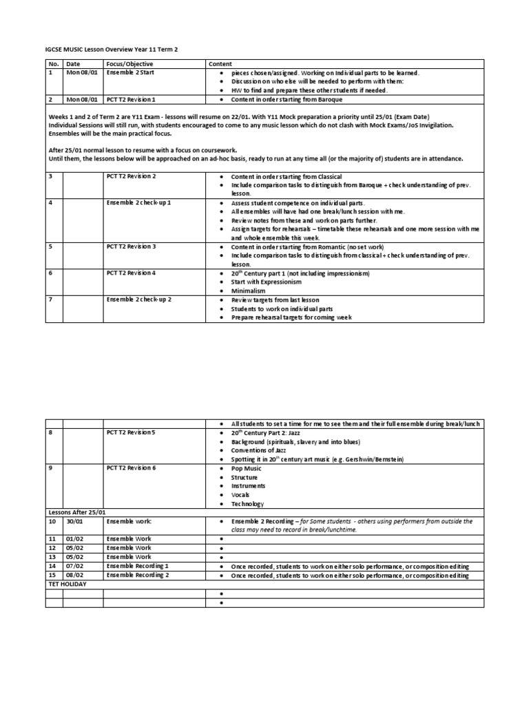 Year 11 IGCSE Music Term 2 Plan | PDF | Behavior Modification | Sound