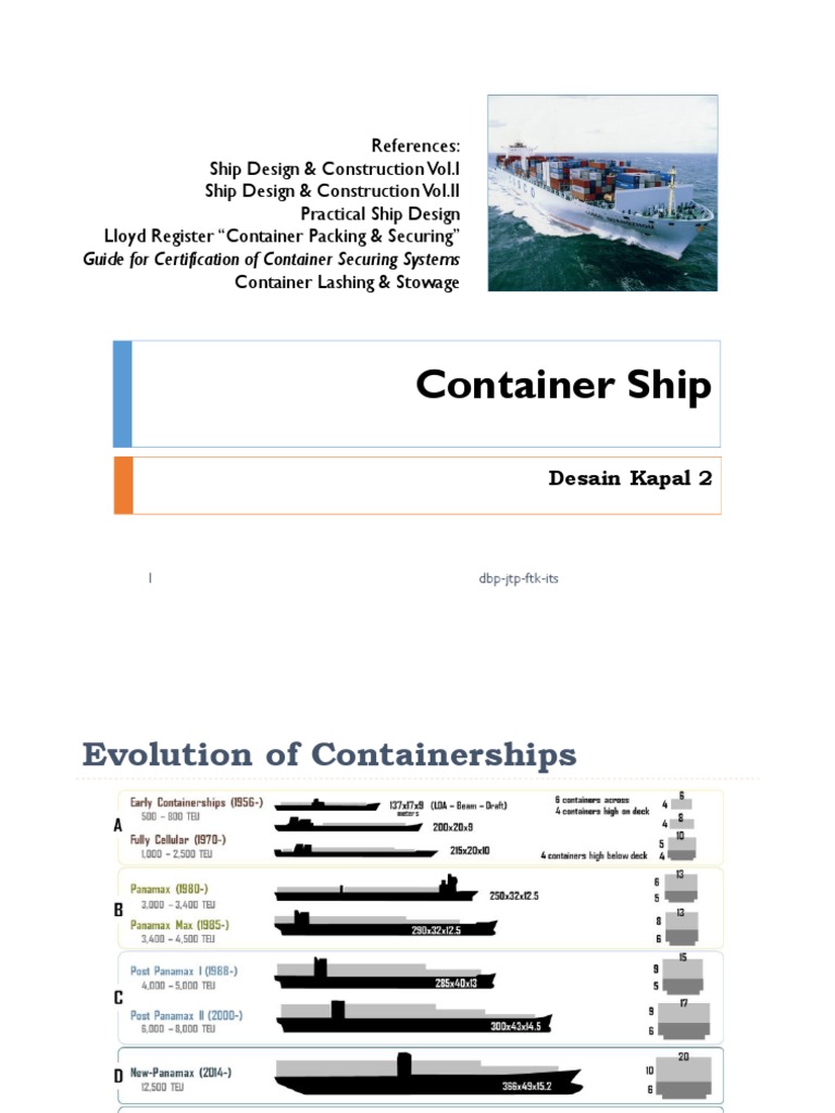 Evolution of Container Ship Design and Dimensions | PDF | Ships | Shipping
