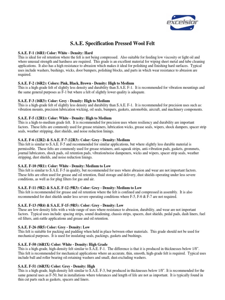 SAE Specification Pressed Wool Felt | PDF | Motor Oil | Mechanical Engineering