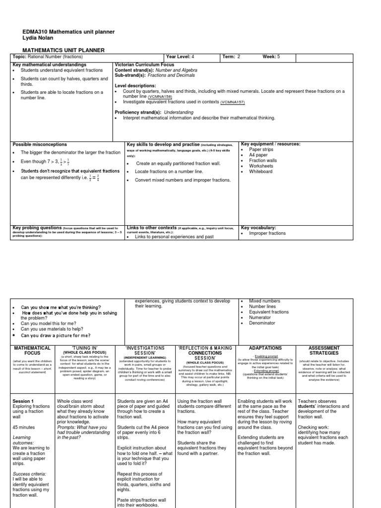 EDMA310 Mathematics Unit Planner Lydia Nolan Mathematics Unit Planner ...