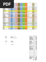Tabel 1 Klasifikasi IMT Menurut Kriteria Asia Pasifik | PDF