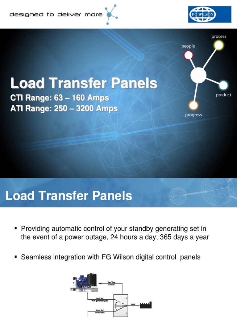 FG Wilson Load Transfer Panel Range | PDF | Switch | Mains Electricity