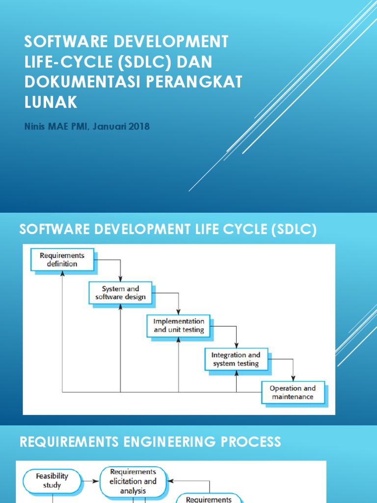 SDLC Dan Dokumentasi Perangkat Lunak PDF | PDF