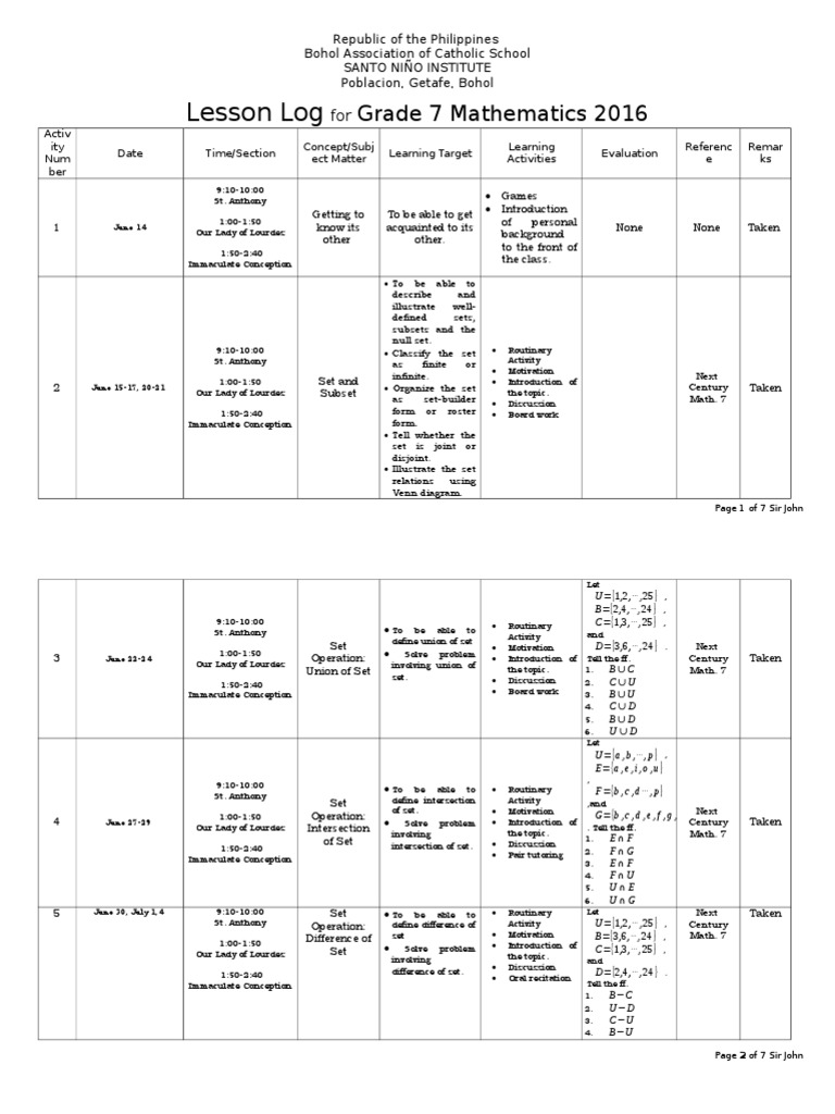 Lesson Log: Grade 7 Mathematics 2016 | PDF | Subtraction | Arithmetic