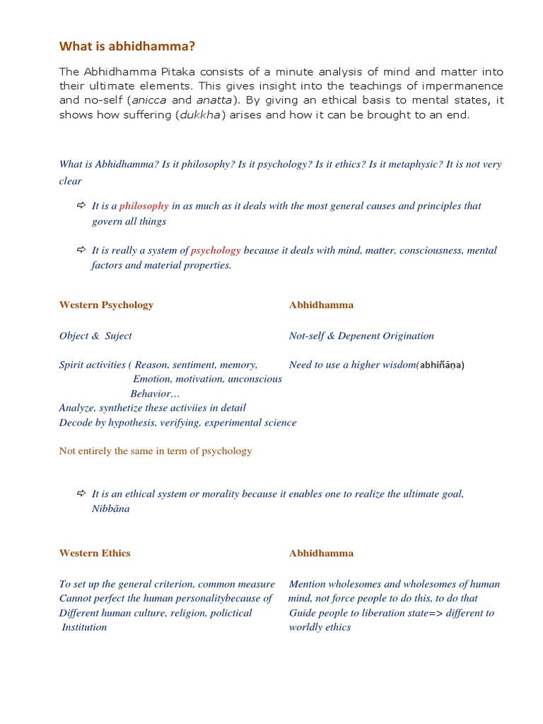 What Is Abhidhamma | PDF | Religious Faiths | Indian Religions