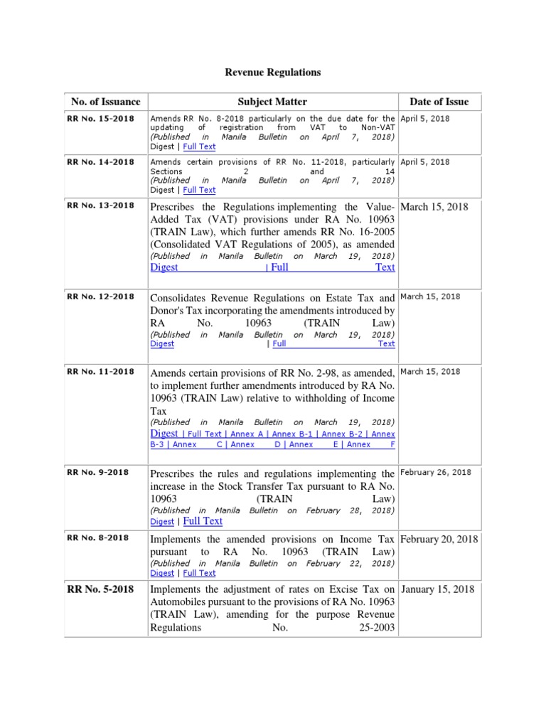 BIR Revenue Regulations 2018 | PDF | Tax Return (United States ...