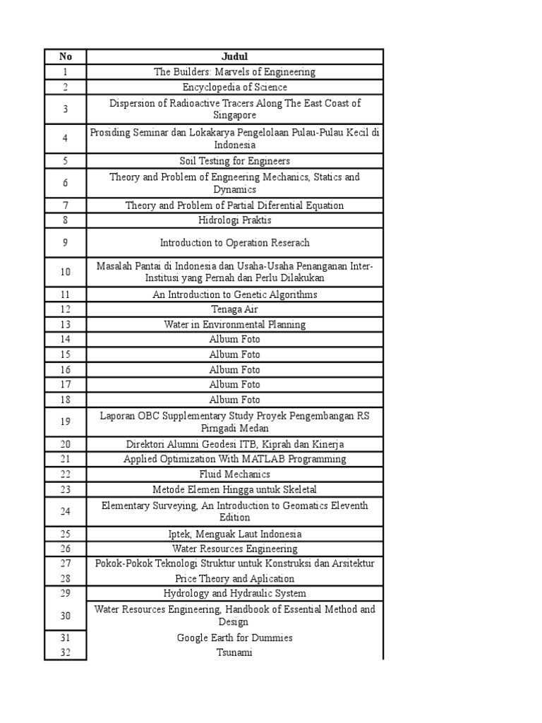 Comprehensive Book List for Engineers | PDF