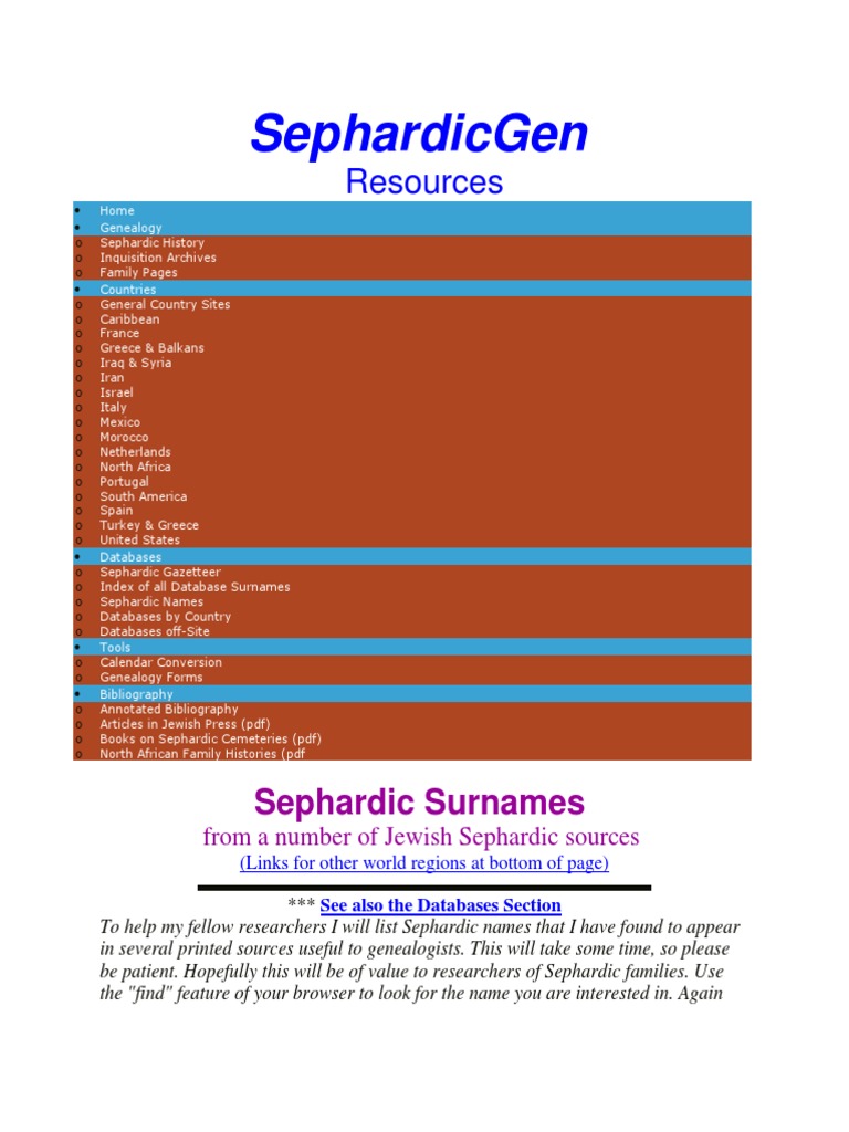 The Family Name Soriano Have A Jewish Descendant | PDF | Sephardi Jews ...