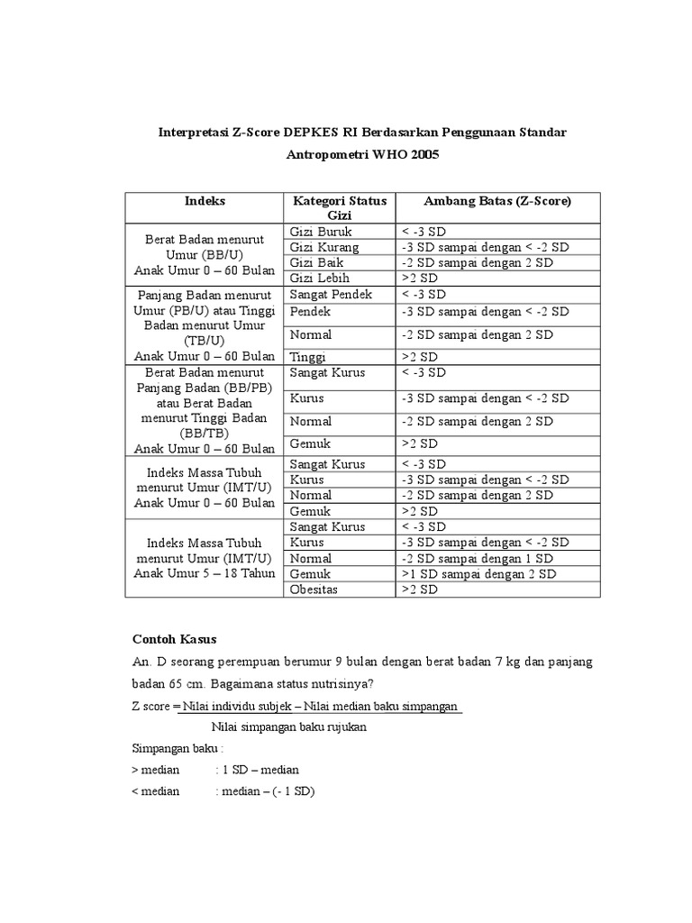 Interpretasi Z-Score Status Gizi Anak | PDF