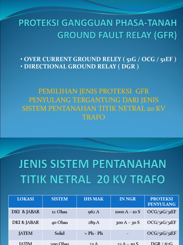 Ground Fault Relay (GFR) | PDF