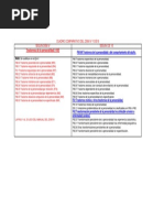 Diferencias y Semejanzas Del Dsm-5, Cie-10 | PDF | Manual Diagnóstico y Estadístico de los ...