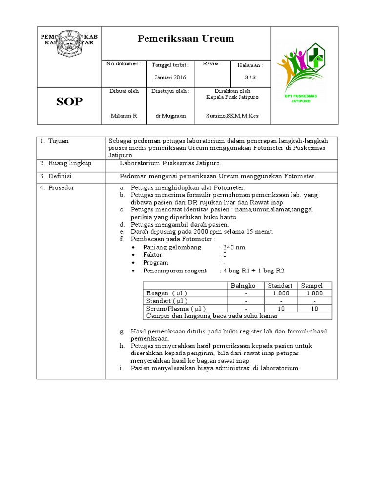 SOP Pemeriksaan Ureum | PDF