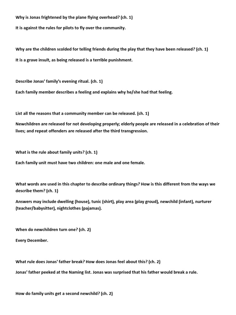 Chapter 1 to 23 Ques-Answers | The Giver