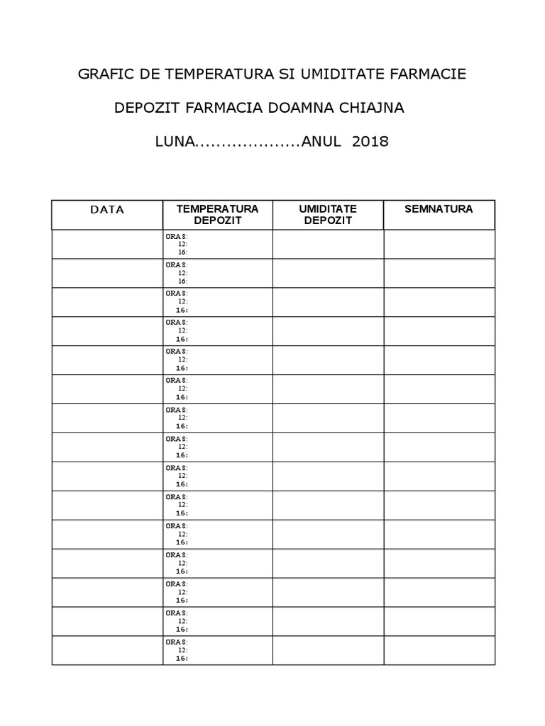 Grafic Temperatura | PDF