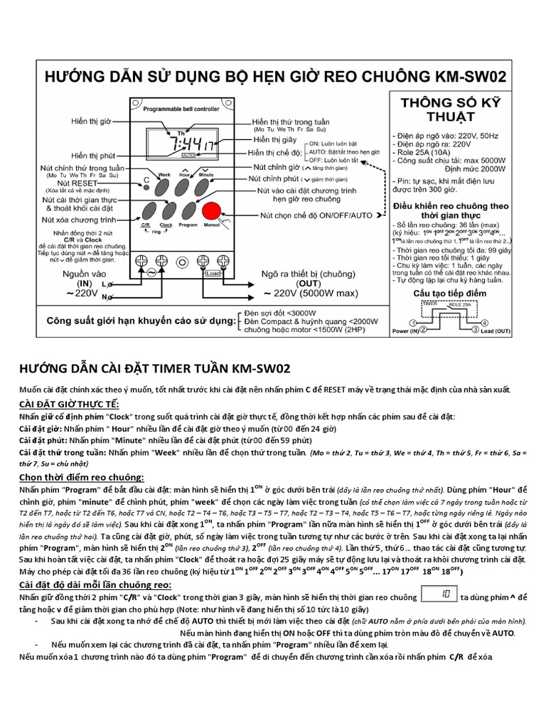 HDSD KM-SW02 - A4 | PDF