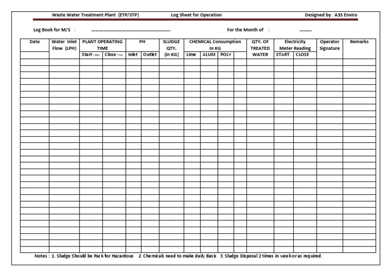 Log Book For Operation ETP | PDF | Water Supply | Water Management