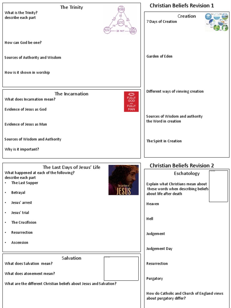 Paper 1-Revision | PDF | God In Christianity | Catholic Church