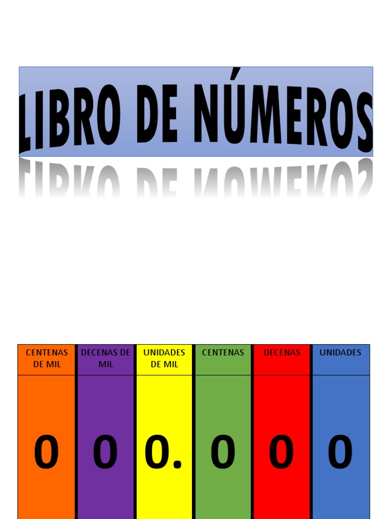 Libro Movil Numeros Mio | PDF | Violencia | Agitación