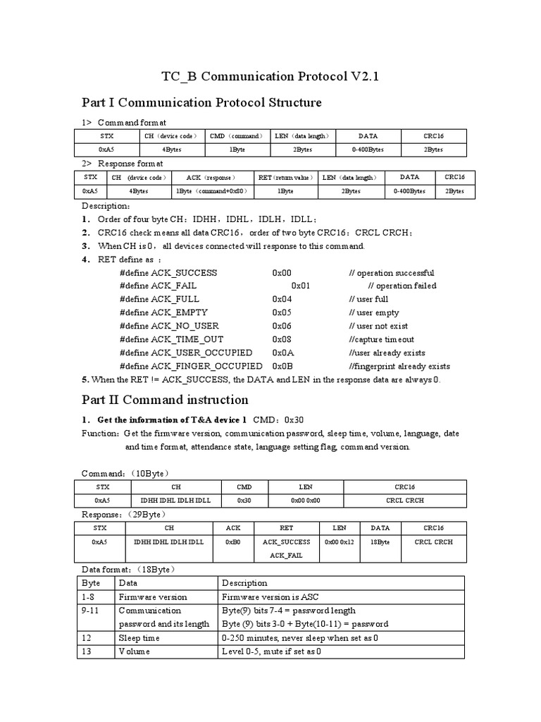 Communication Protocol | PDF | Ip Address | Transmission Control Protocol